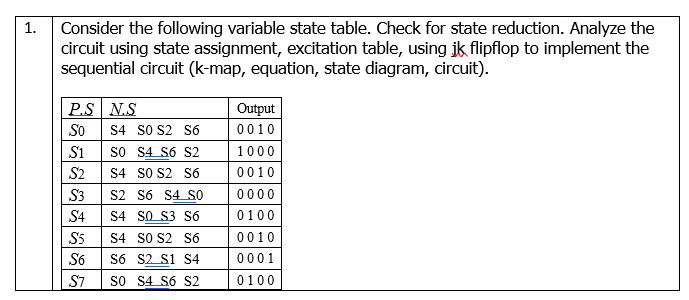 Solved 1. Consider the following variable state table. Check | Chegg.com