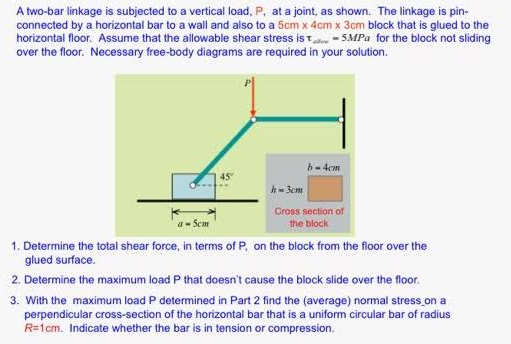Solved A two-bar linkage is subjected to a vertical load, P, | Chegg.com