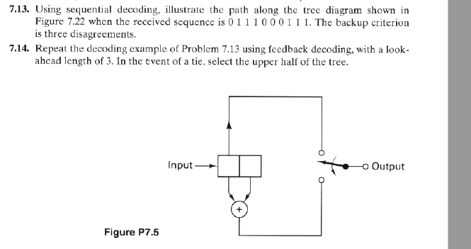 7.13. Using sequential decoding, illustrate the path | Chegg.com