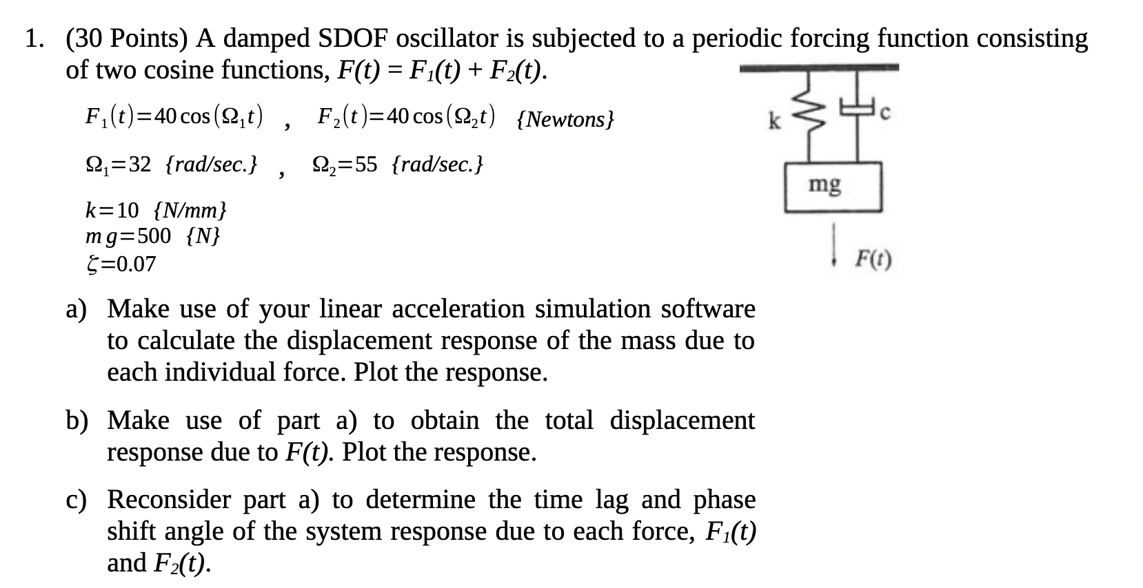 Solved 1. (30 Points) A damped SDOF oscillator is subjected | Chegg.com