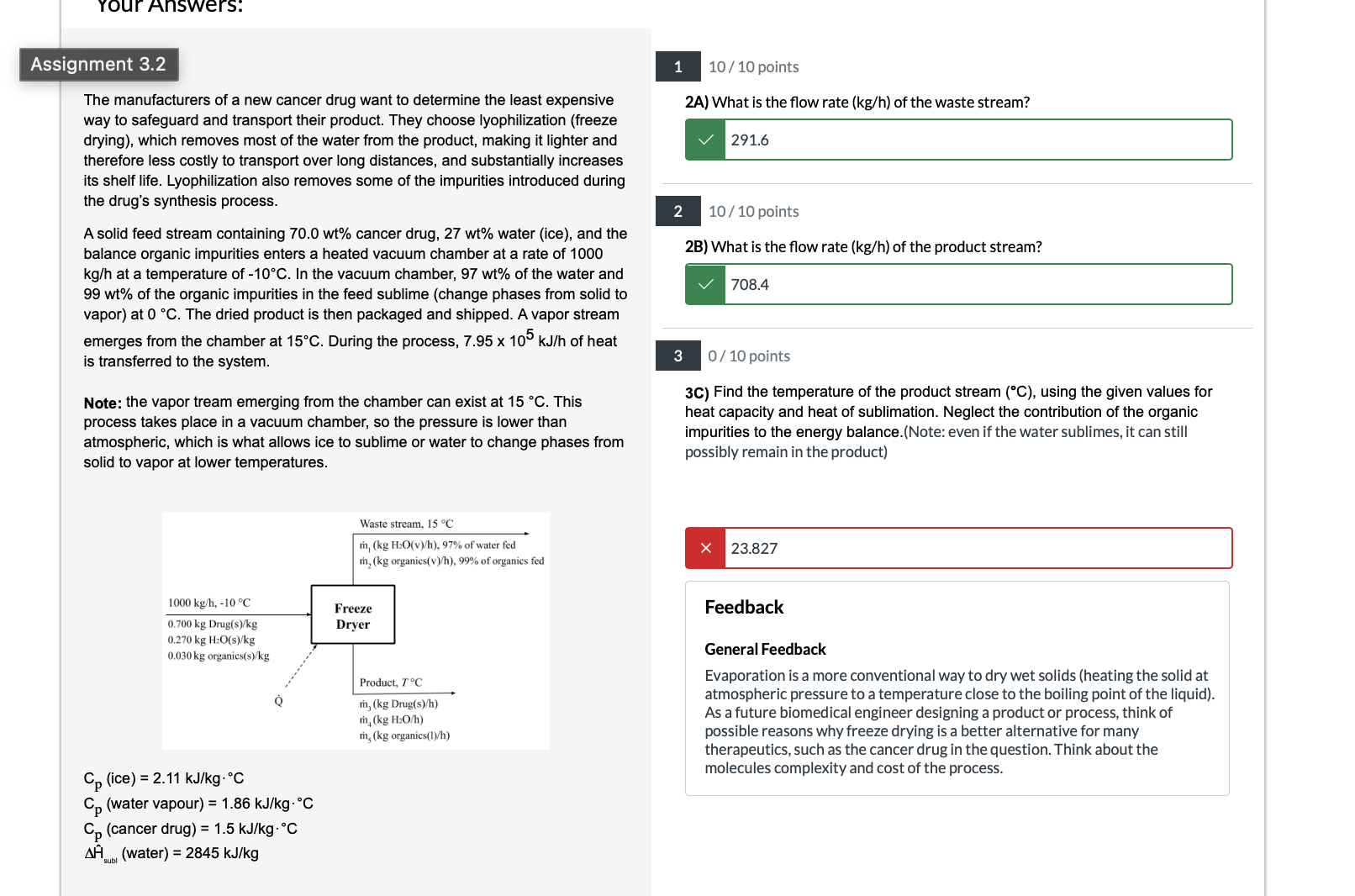 Solved Assignment 3.2The manufacturers of ﻿a new cancer drug | Chegg.com