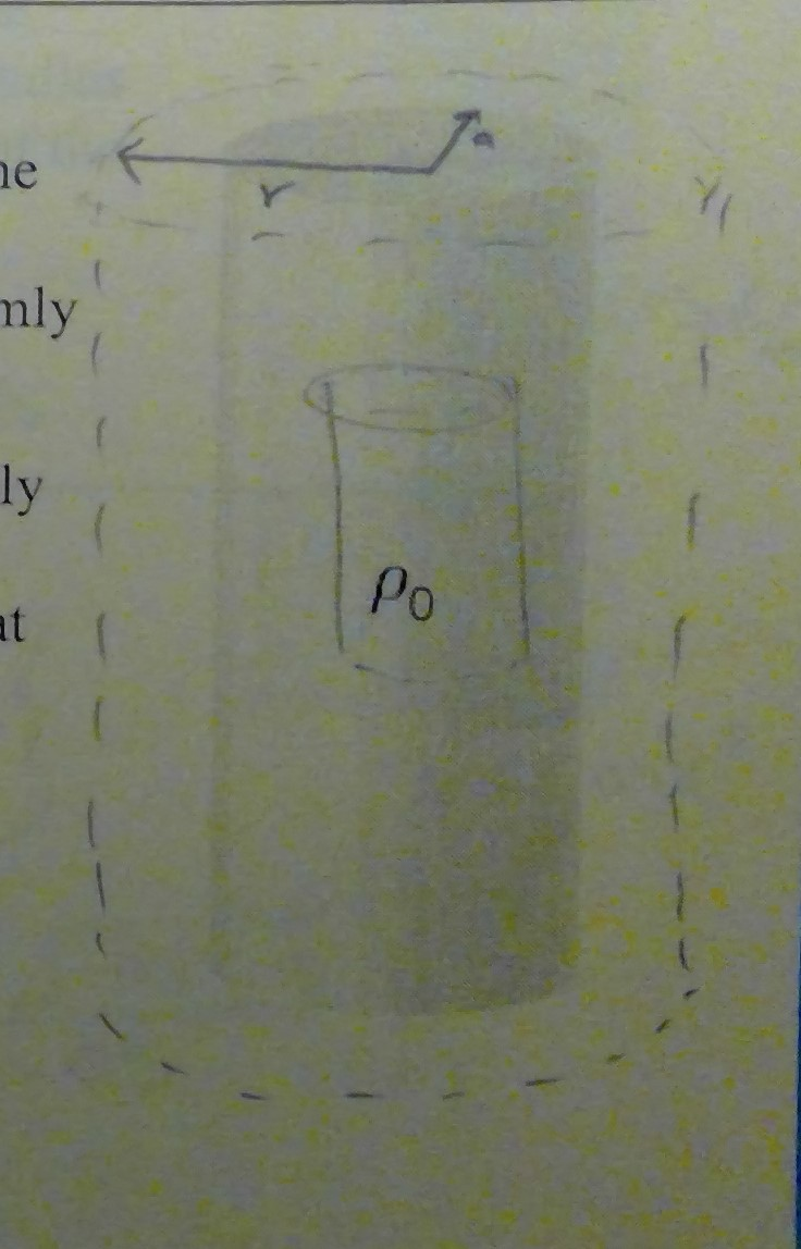 Solved 1. Use Gauss's Law to show: (where ρ is the charge | Chegg.com