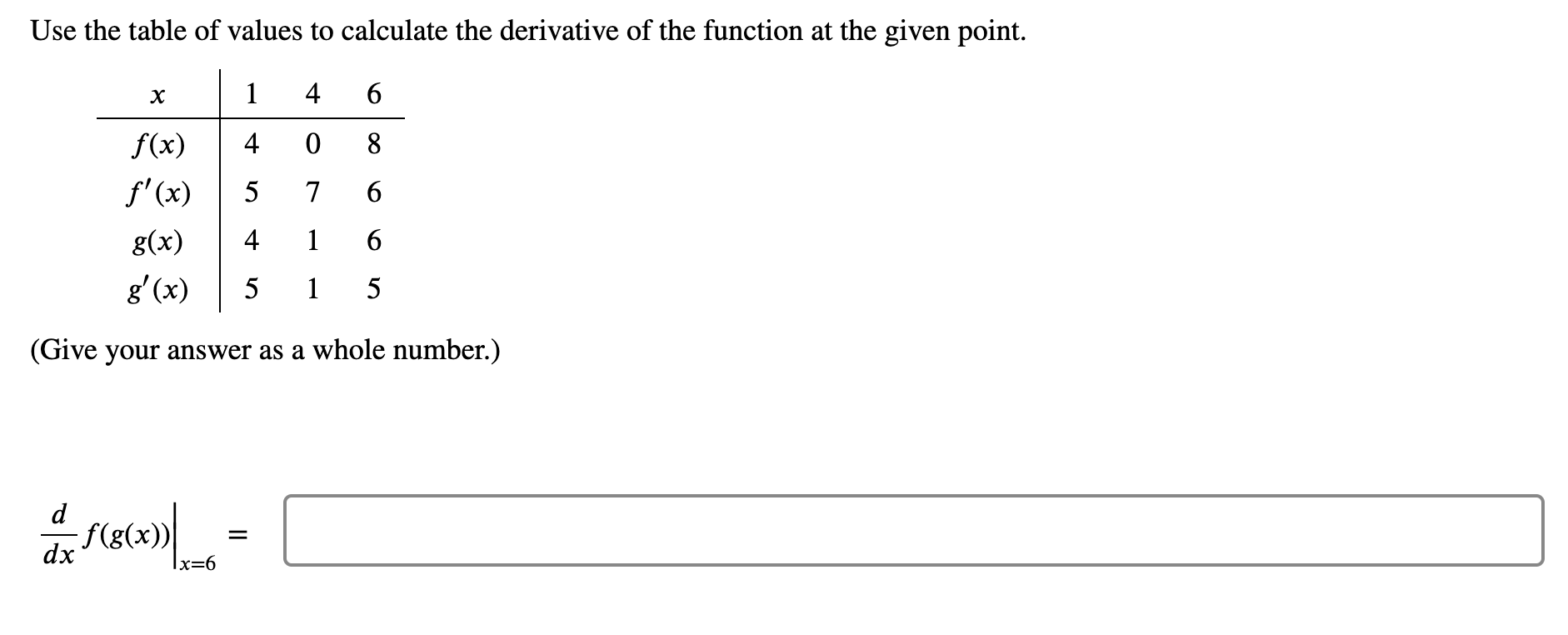 Solved Use the table of values to calculate the derivative | Chegg.com