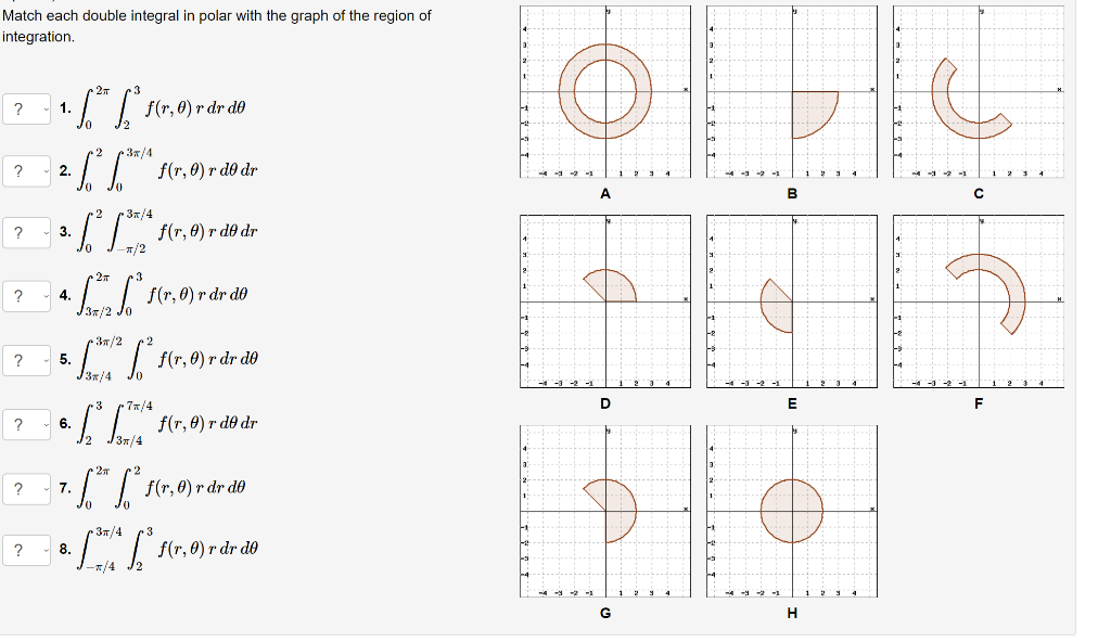 Solved Match each double integral in polar with the graph of | Chegg.com