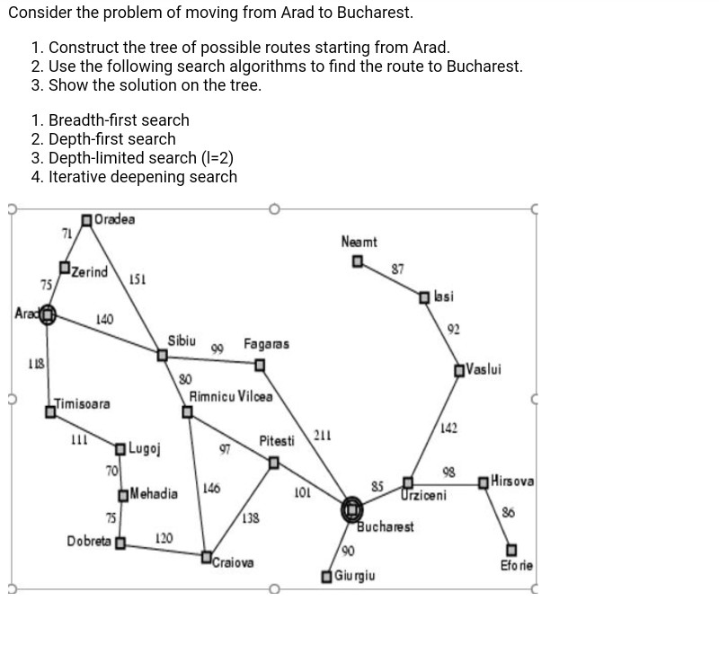Solved Consider the problem of moving from Arad to Bucharest | Chegg.com