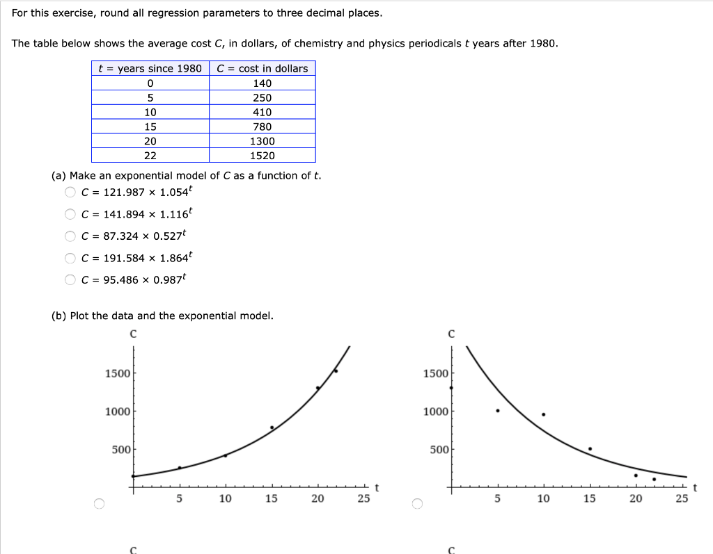 Solved For this exercise, round all regression parameters to | Chegg.com