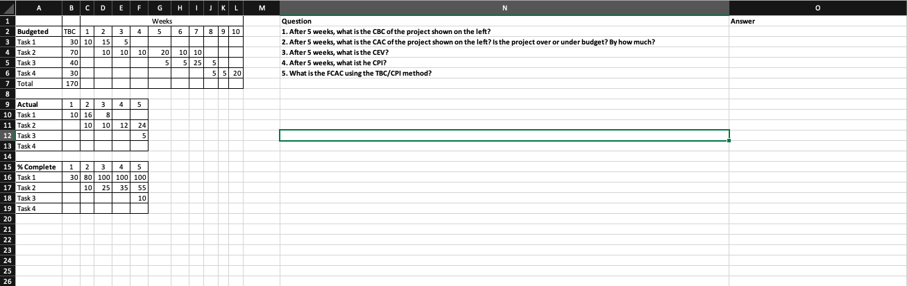 Solved \begin{tabular}{|l|c|c|r|c|r|} \hline Actual & 1 & 2 | Chegg.com