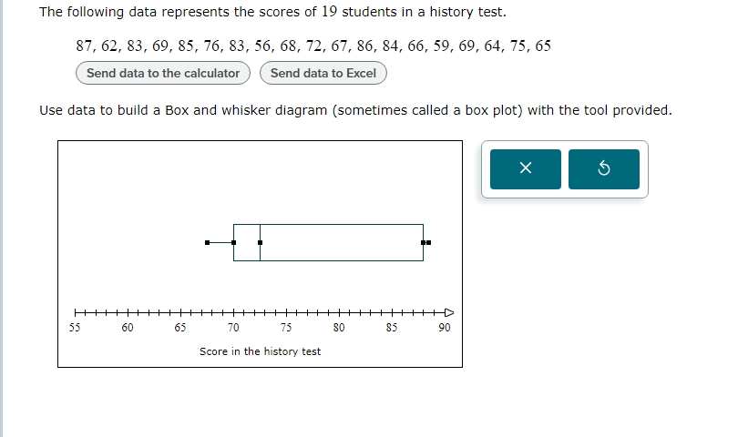 Solved The following data represents the scores of 19 | Chegg.com