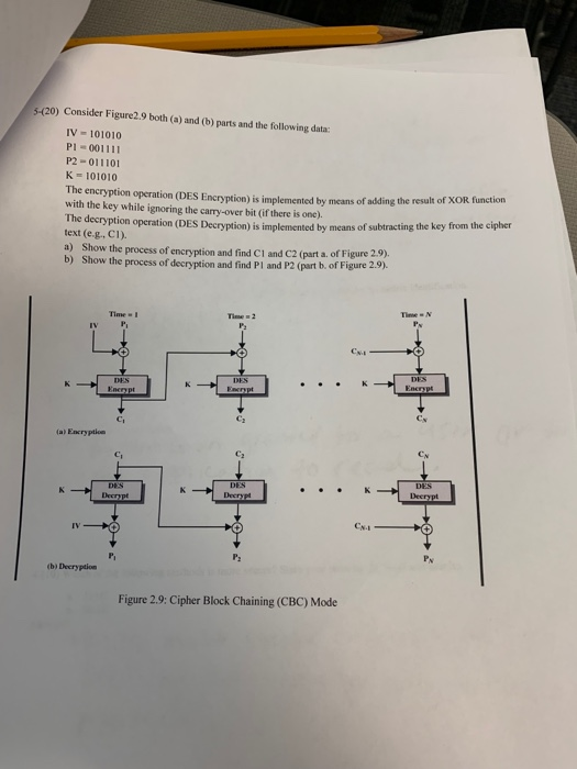 Solved 5-(20) Consider Figure2.9 both (a) and (b) parts and | Chegg.com