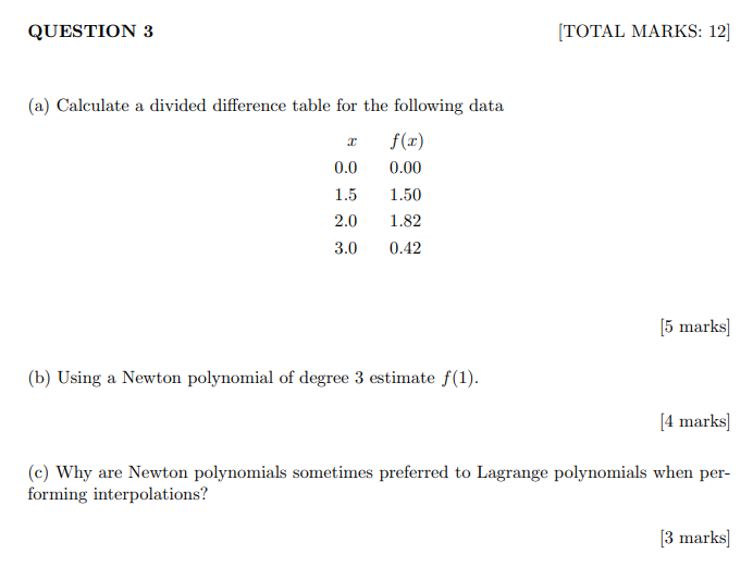 Solved (a) Calculate a divided difference table for the | Chegg.com