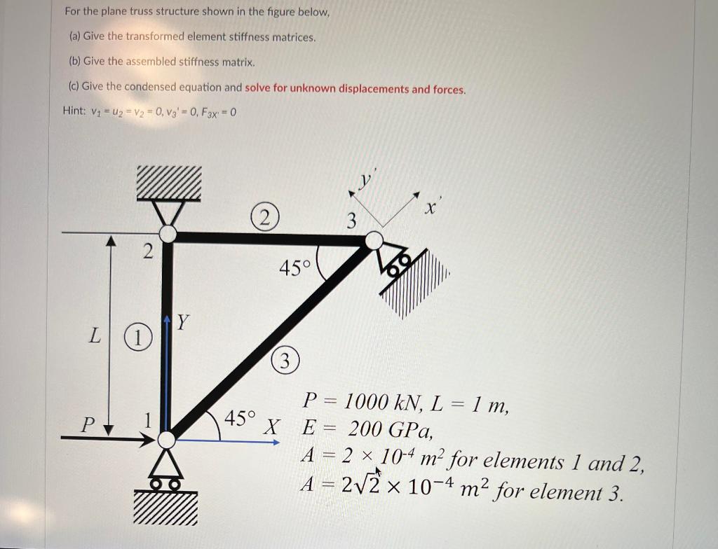 Solved For the plane truss structure shown in the figure | Chegg.com