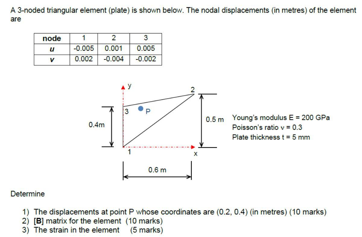 A 3-noded triangular element (plate) is shown below. | Chegg.com