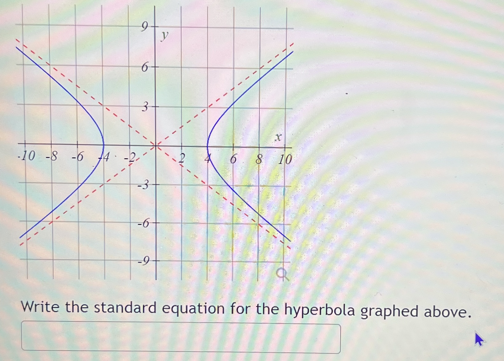 Solved Write the standard equation for the hyperbola graphed | Chegg.com