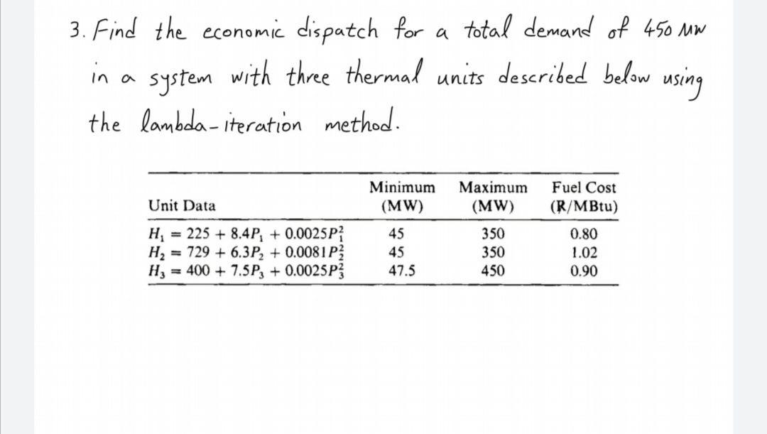 Solved 3. Find the economic dispatch for a total demand of | Chegg.com