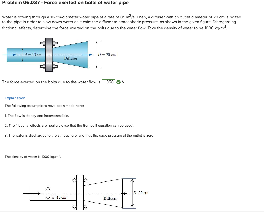 Solved Water Is Flowing Through A 10 cm diameter Water Pipe Chegg