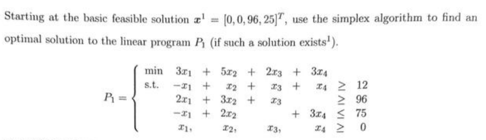 Solved Starting at the basic feasible solution | Chegg.com