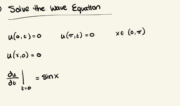 Solved Solve the Wave Equation | Chegg.com