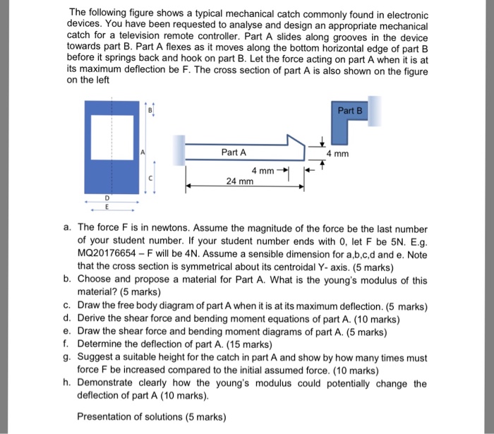 Solved The following figure shows a typical mechanical catch | Chegg.com