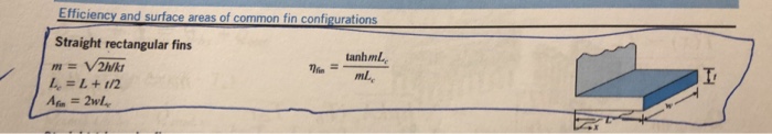 Solved Efficiency and surfac Straight rectangular fins Le = | Chegg.com