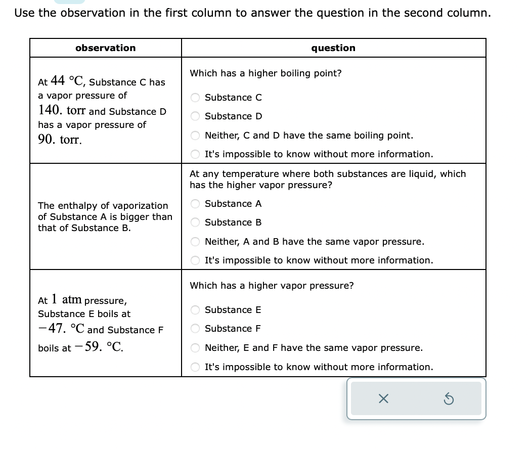[Solved]: Use the observation in the first column to answer