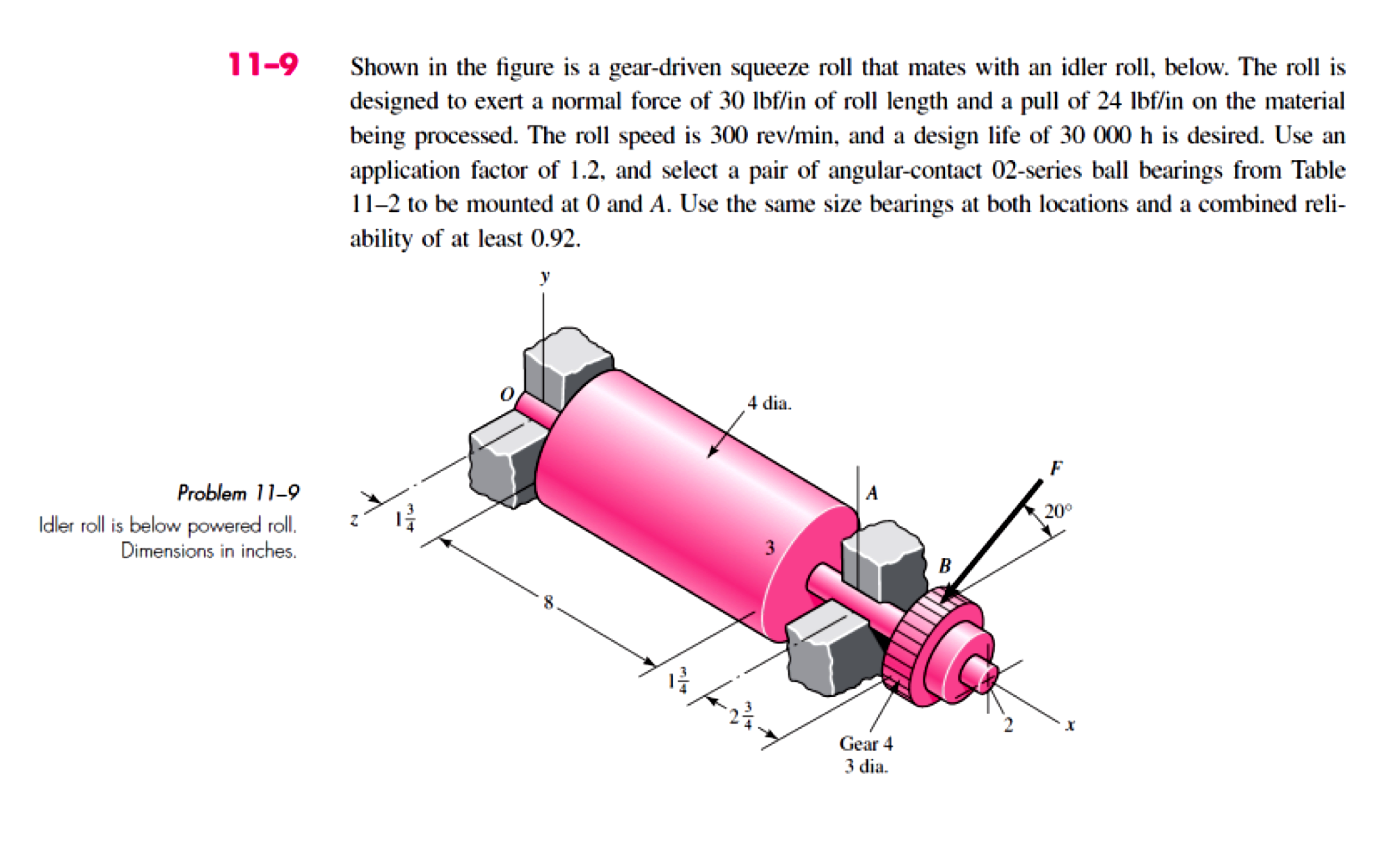 Solved 11-9 Shown in the figure is a gear-driven squeeze | Chegg.com