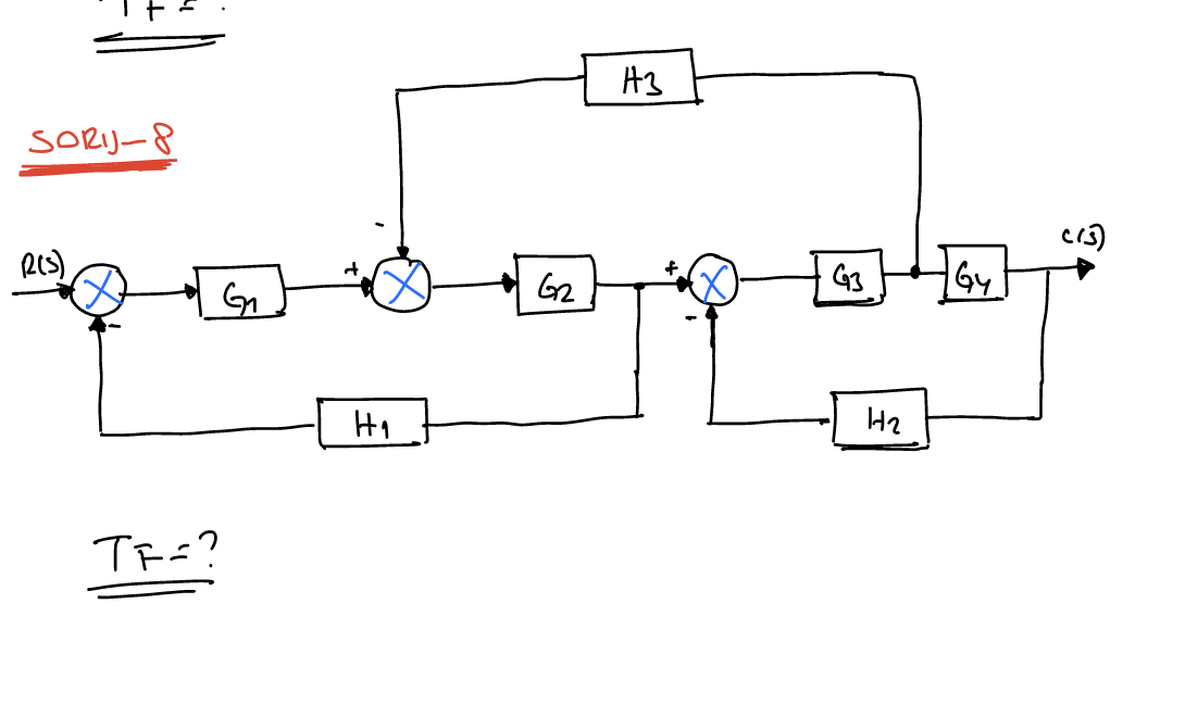 Solved TF= ? | Chegg.com