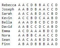 Solved Parallel arrays • Passing arrays to functions. You | Chegg.com