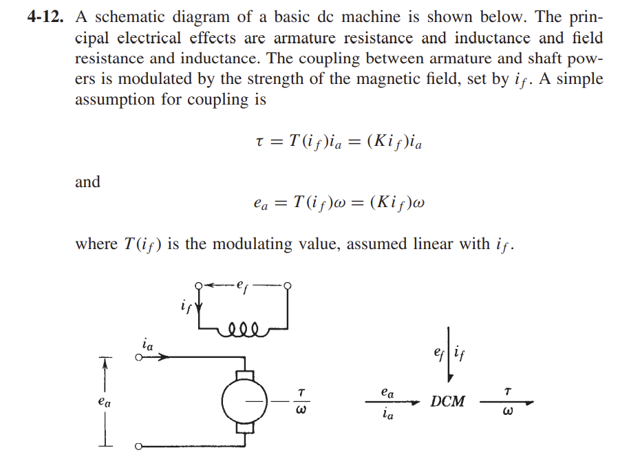 Solved 4-12. A schematic diagram of a basic dc machine is | Chegg.com