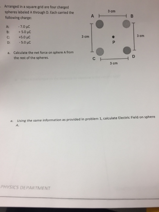 Solved Arranged in a square grid are four charged spheres | Chegg.com
