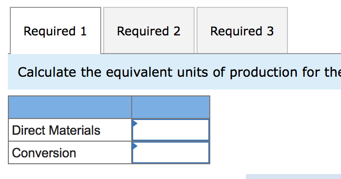 Solved Required 1 Required 2 Required 3 Using the weighted | Chegg.com