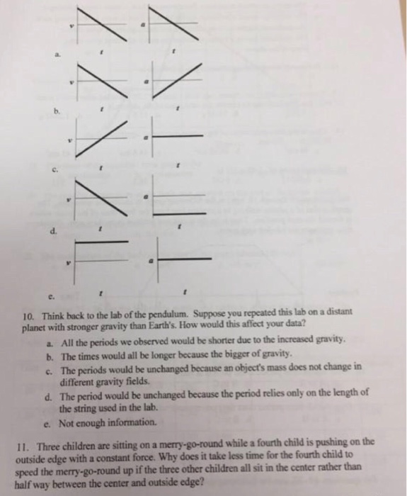 Solved 1 What Does The Slope Of A Position Versus Time Chegg