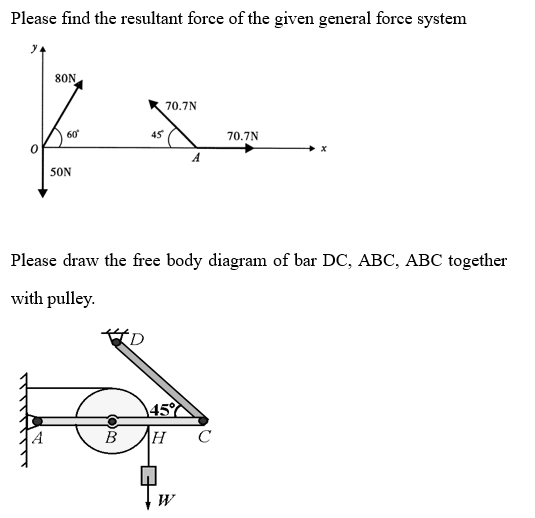 Solved Please find the resultant force of the given general | Chegg.com