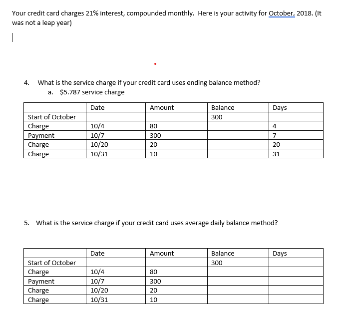 Solved Your credit card charges 21% interest, compounded | Chegg.com