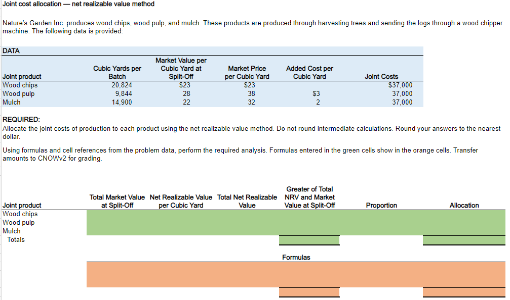 Solved Joint Allocation - Net Realizable Value MethodIf | Chegg.com