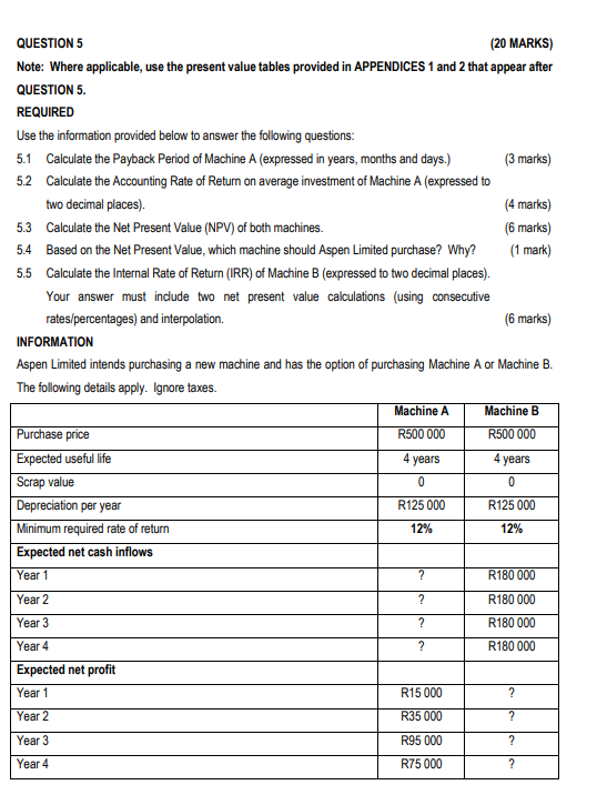 Solved QUESTION 5 (20 MARKS) Note: Where applicable, use the | Chegg.com