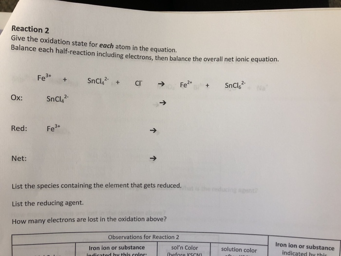 Solved Reaction 2 Give the oxidation state for each atom in | Chegg.com