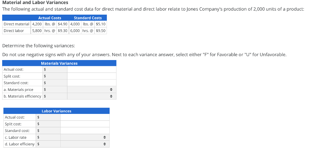 Solved Material and Labor Variances The following actual and | Chegg.com