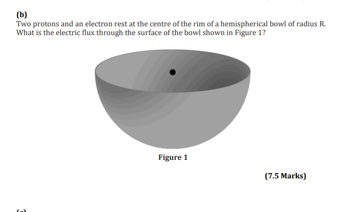 Solved (b) ﻿Two protons and an electron rest at the centre | Chegg.com