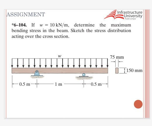 Solved ASSIGNMENT Infrastructure University *6-104. If w=10 | Chegg.com