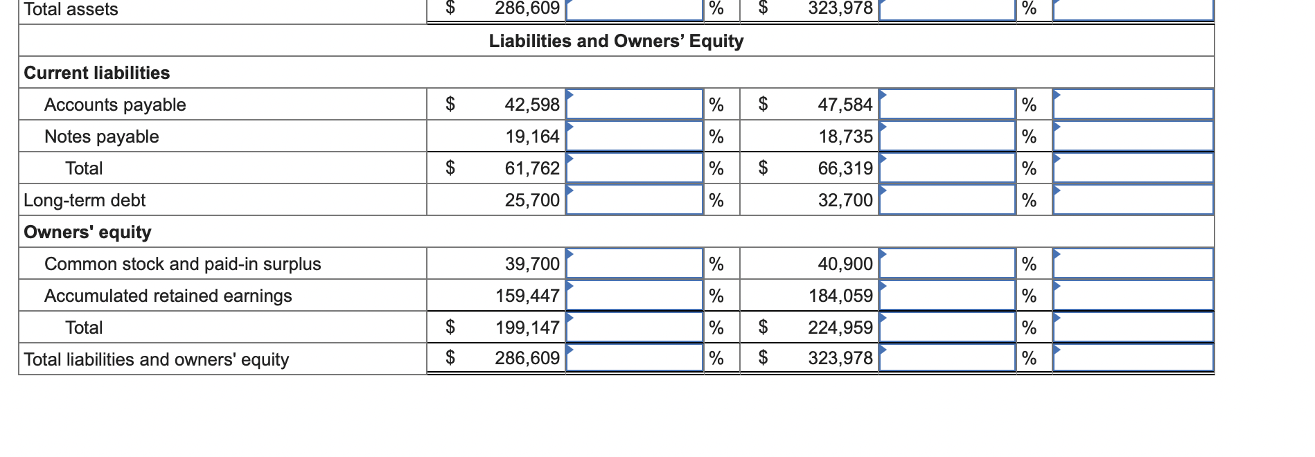 Solved In addition to common-size financial statements, | Chegg.com