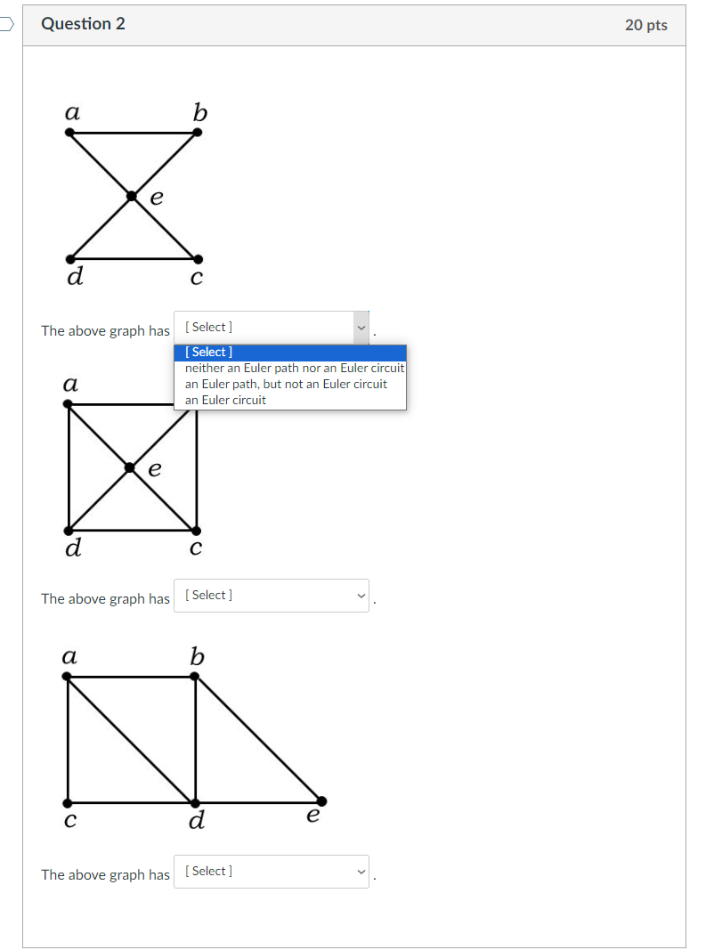 Solved The above graph has [Select ] neither an Euler path | Chegg.com
