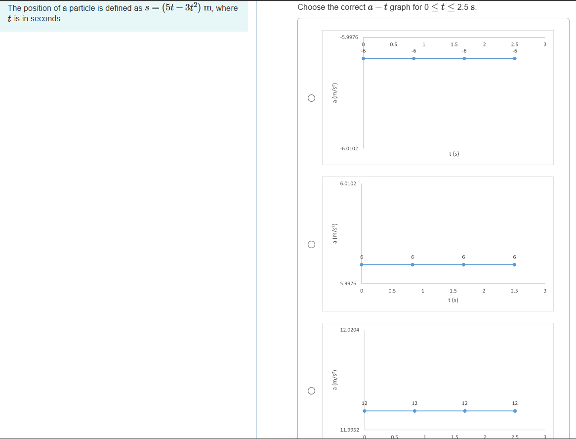 Solved The position of a particle is defined as s=(5t-3t2)m, | Chegg.com