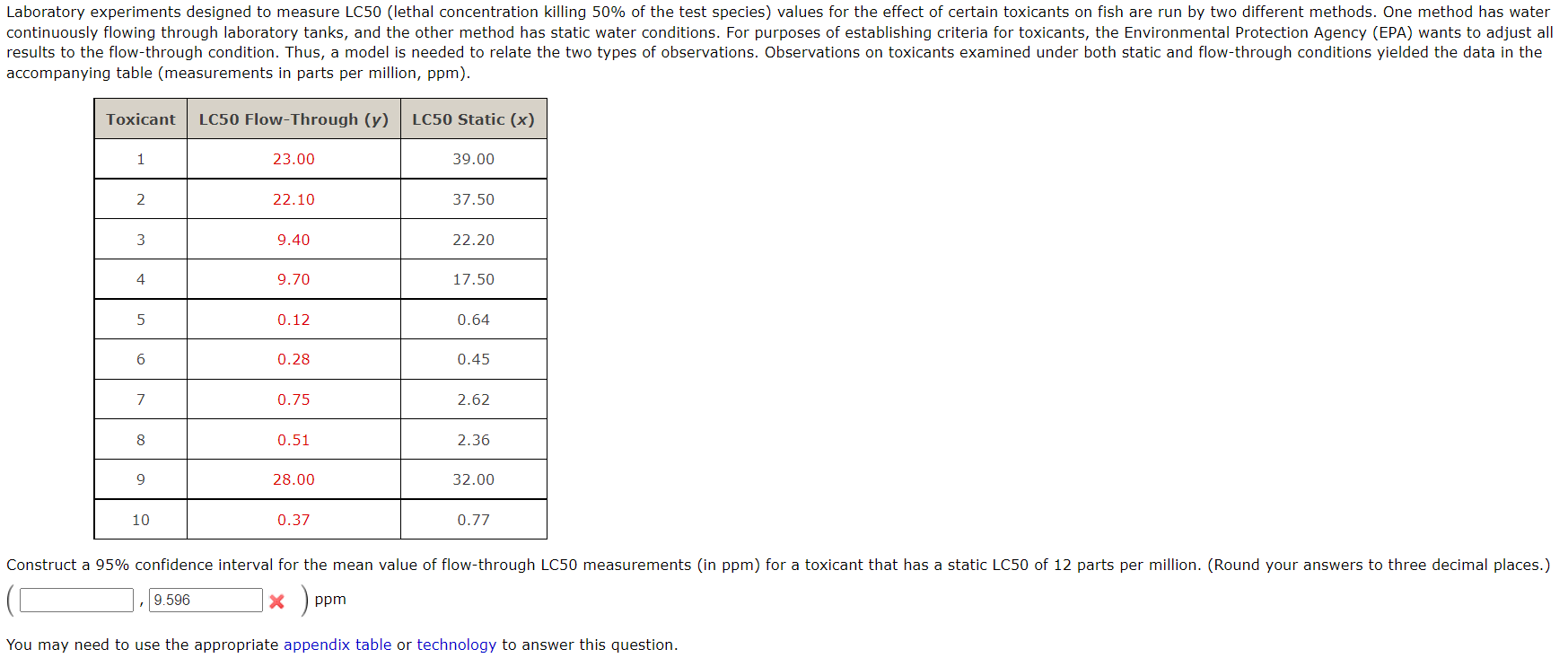 Solved Laboratory experiments designed to measure LC50 | Chegg.com