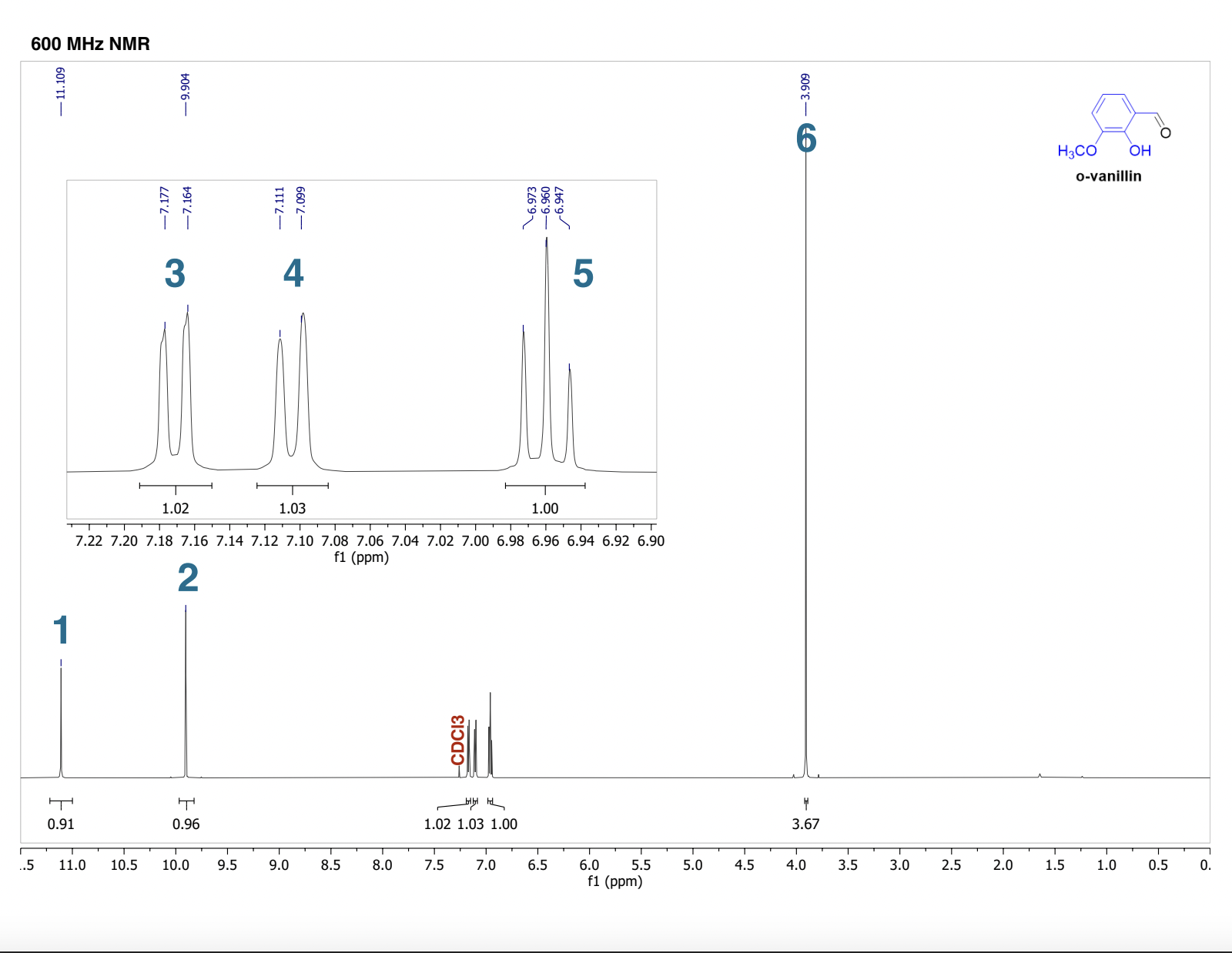 Solved Experiment 3 - Reductive Amination (Part 1)2. Draw a | Chegg.com
