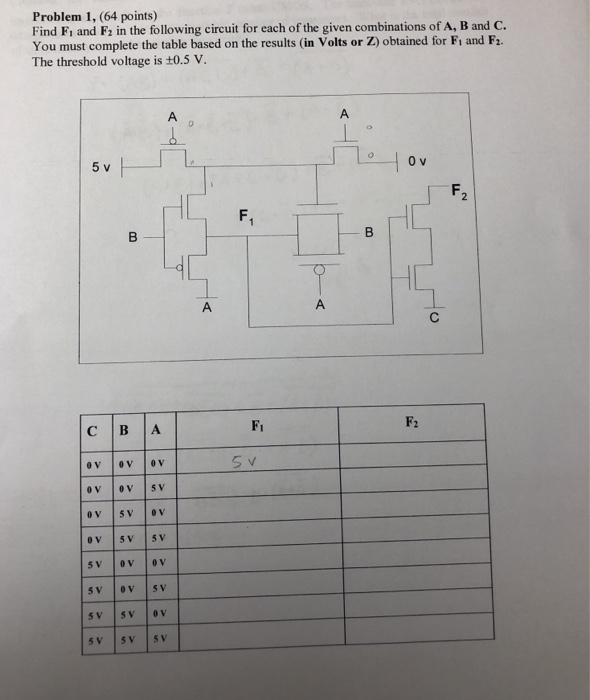 Solved Problem 1, (64 points) Find F1 and F2 in the | Chegg.com