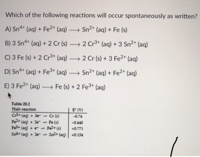 Solved Which of the following reactions will occur | Chegg.com