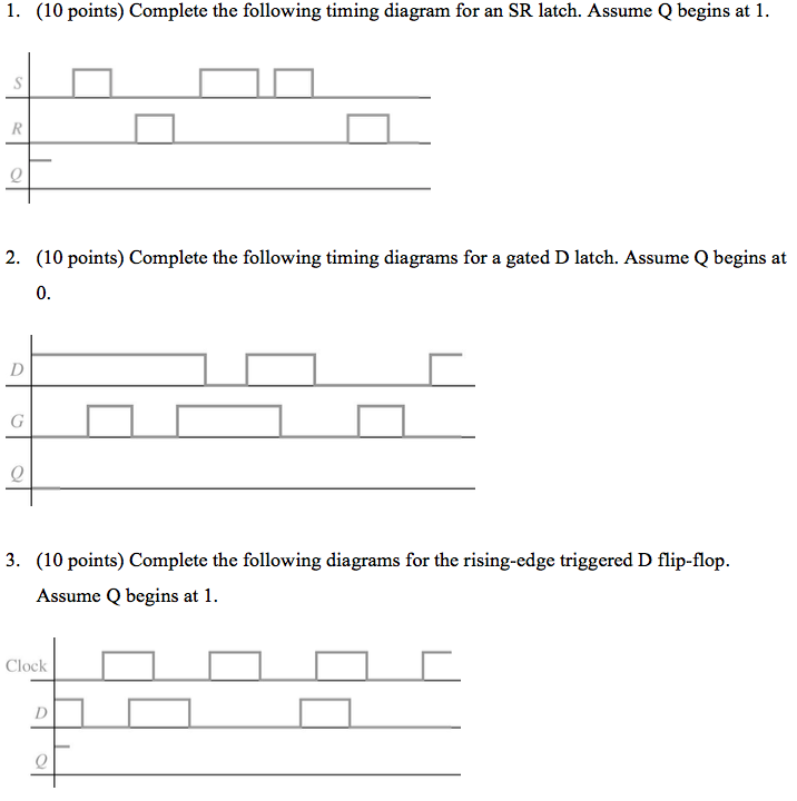 Solved 1. (10 points) Complete the following timing diagram | Chegg.com