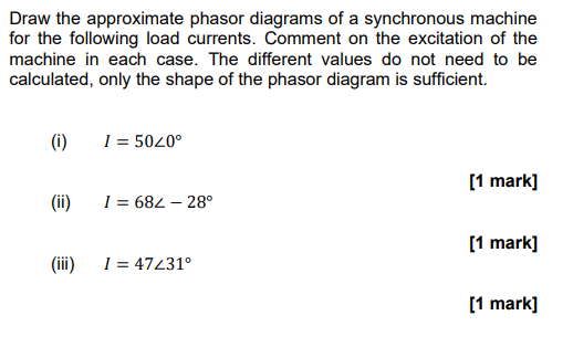 Solved Draw the approximate phasor diagrams of a synchronous | Chegg.com