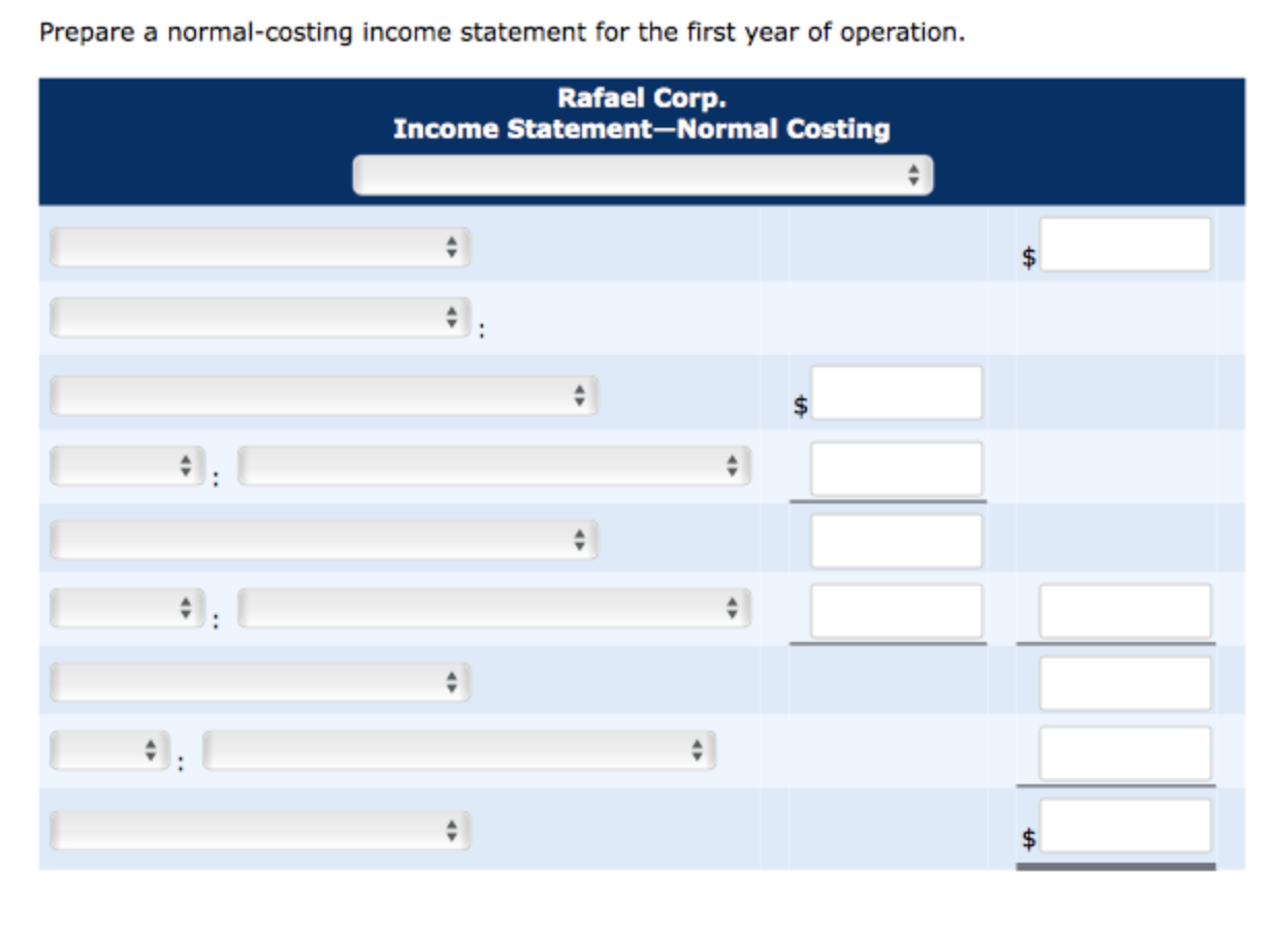 Solved During 2020, Rafael Corp. produced 41,280 units and | Chegg.com