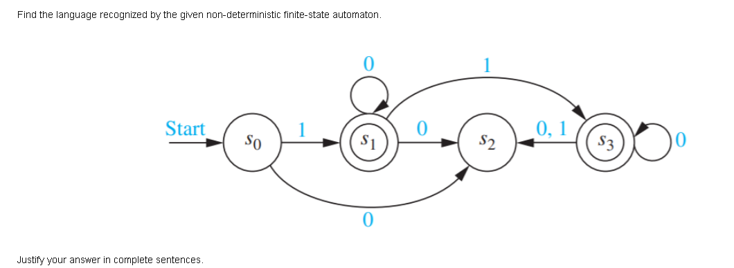 Solved Find the language recognized by the given | Chegg.com